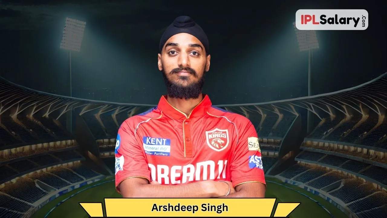 Arshdeep Singh IPL Salary 2025: Earnings and Net Worth