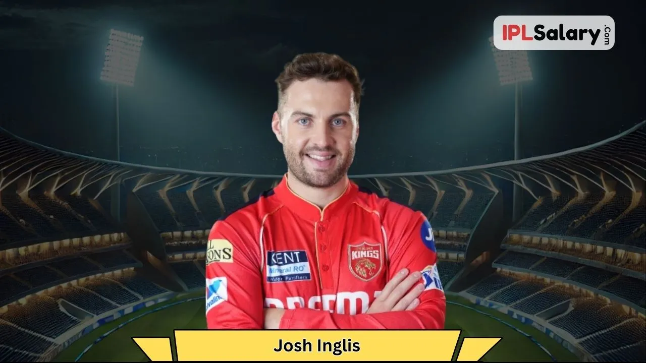 IPL Salary 2026: Highest-paid IPL Players Fees, and Stats