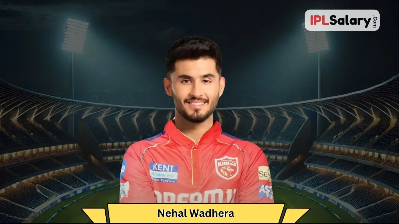 Glenn Maxwell IPL Salary 2025: Stats, Earnings and Net Worth