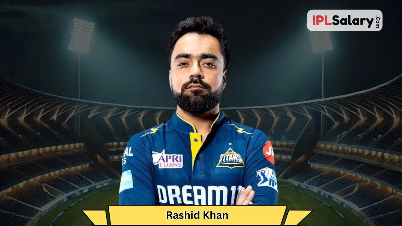 2024 IPL Players Listing: Salaries and Contracts