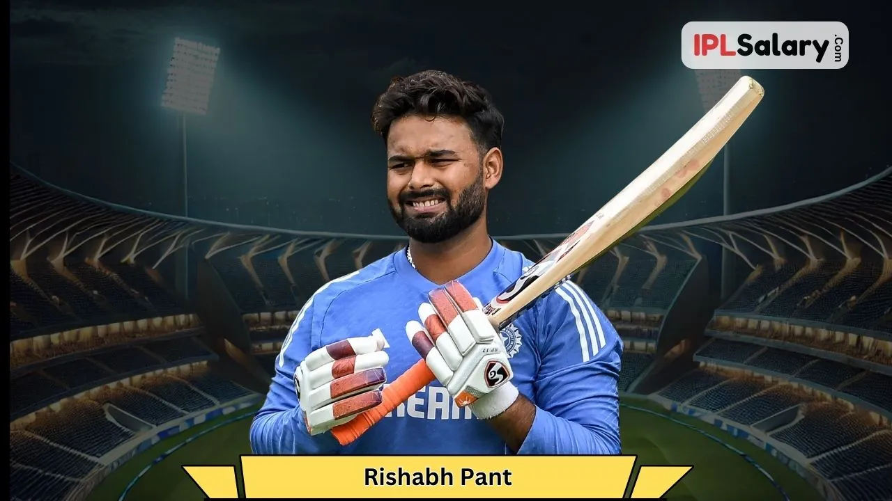 2025 IPL Players Listing: Salaries and Contracts