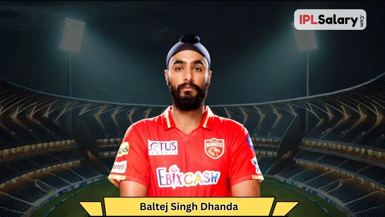 Glenn Maxwell IPL Salary 2025: Stats, Earnings and Net Worth