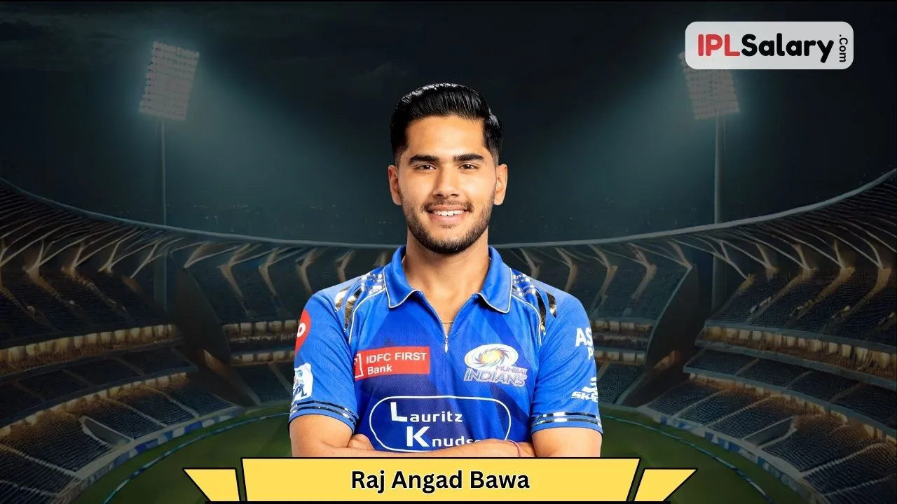 Rohit Sharma IPL Salary: Earnings, Net Worth and Auction Price