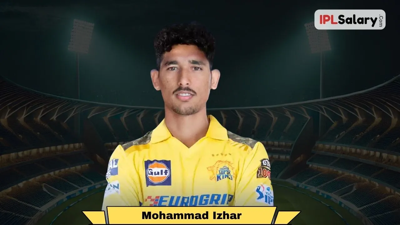 Deepak Chahar IPL Salary 2025: Stats, Earnings and Net Worth