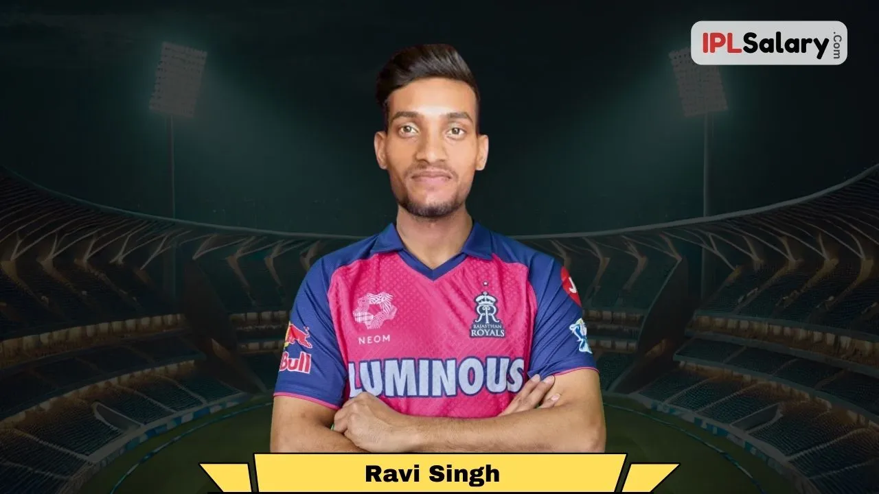 IPL Salary 2026: Highest-paid IPL Players Fees, and Stats