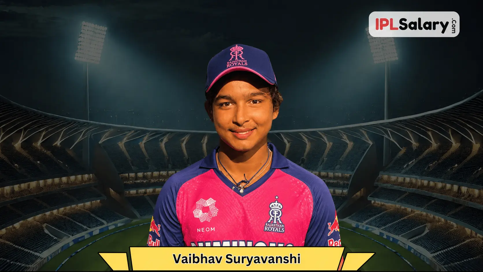 IPL Salary 2026: Highest-paid IPL Players Fees, and Stats